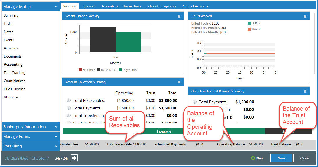 Accounting Overview